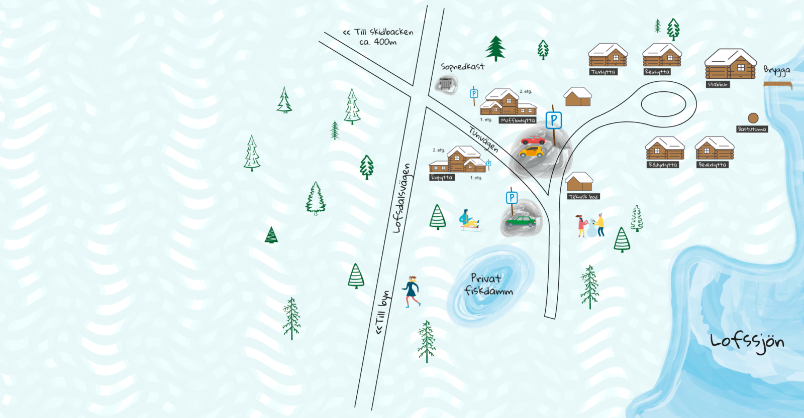 Schweden - Lofsdalen - Staburett